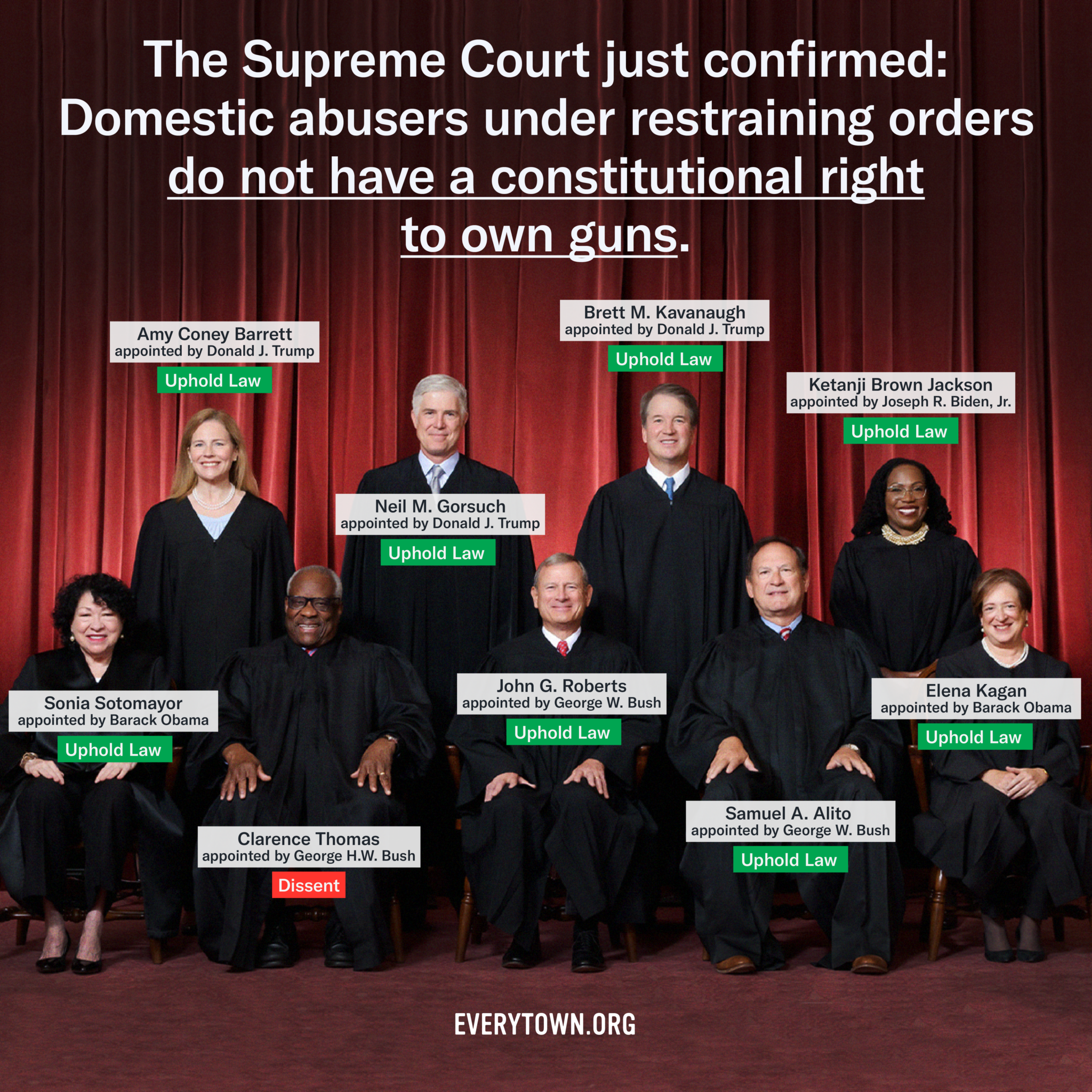 United States v. Rahimi | Everytown