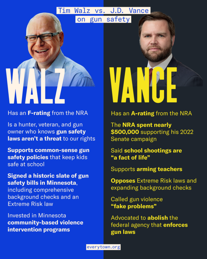 Vance vs. Walz: A Tale of Two Gun Owners | Everytown